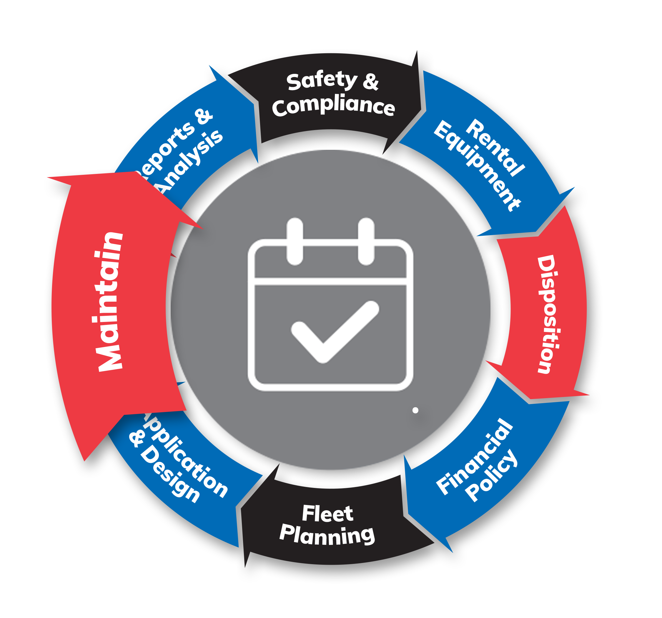 Full-Service Refrigerated Trailer Maintenance| PLM Fleet